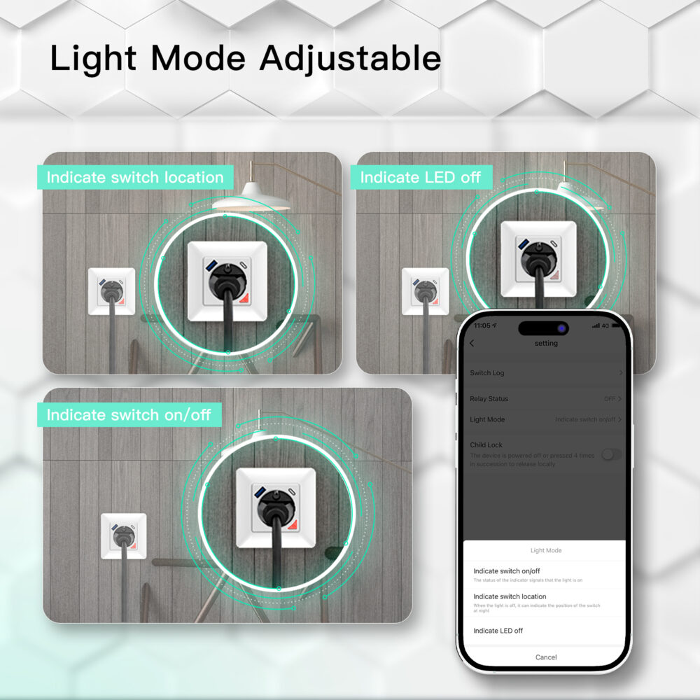 SLS EU Wall Socket with USB and Type-C - SLS Smart